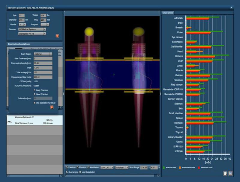La Dosis que podrá conocer el Paciente Radiológico – Radiología Club